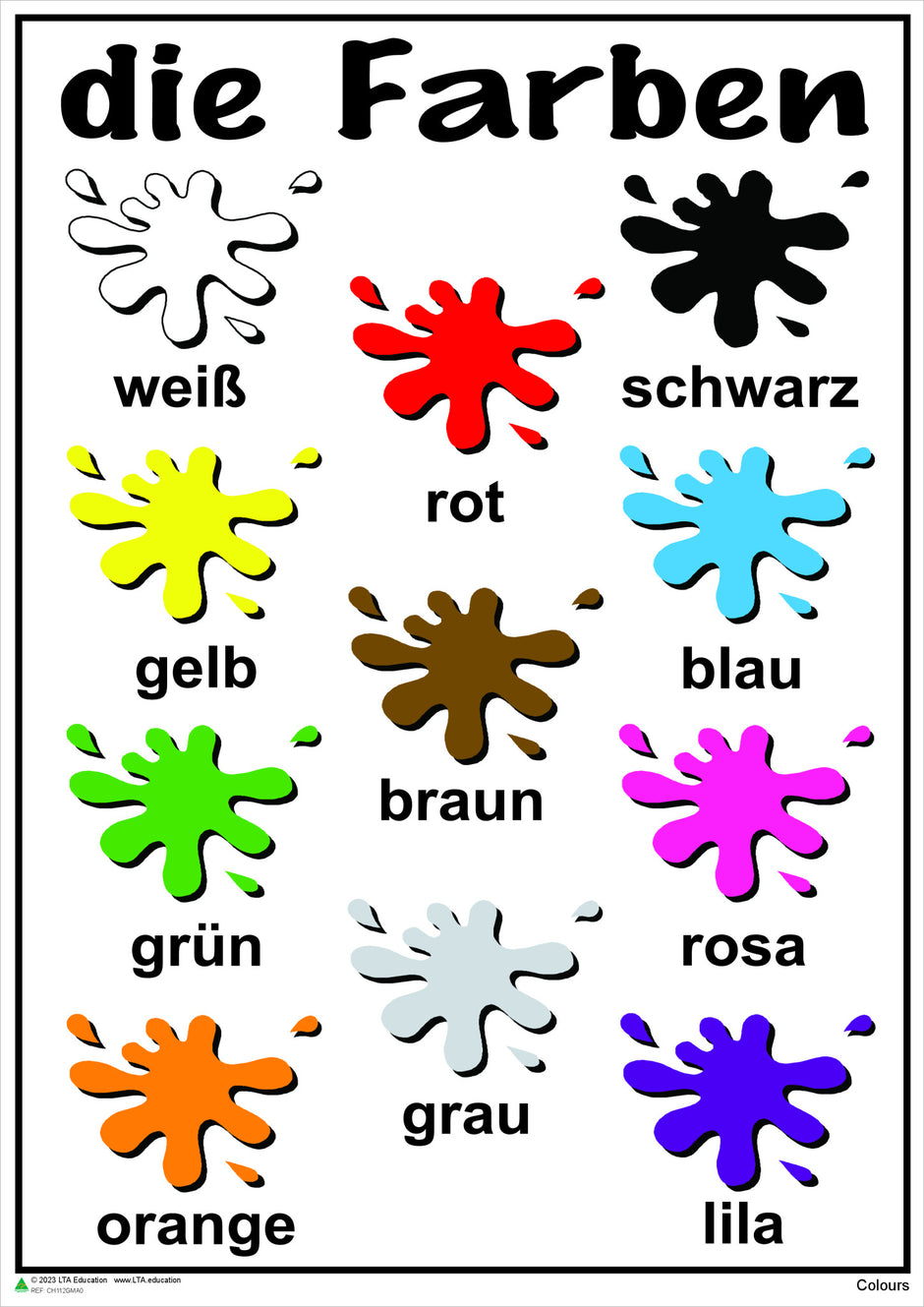 Vocabulary Charts – LTA Education